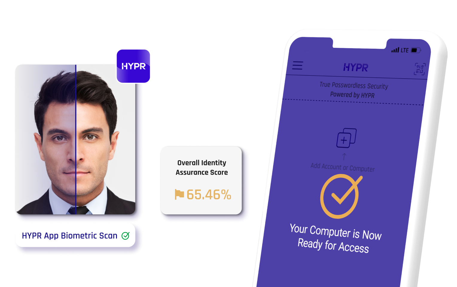 HYPR Affirm Free Trial: Identity Verification Made Easy